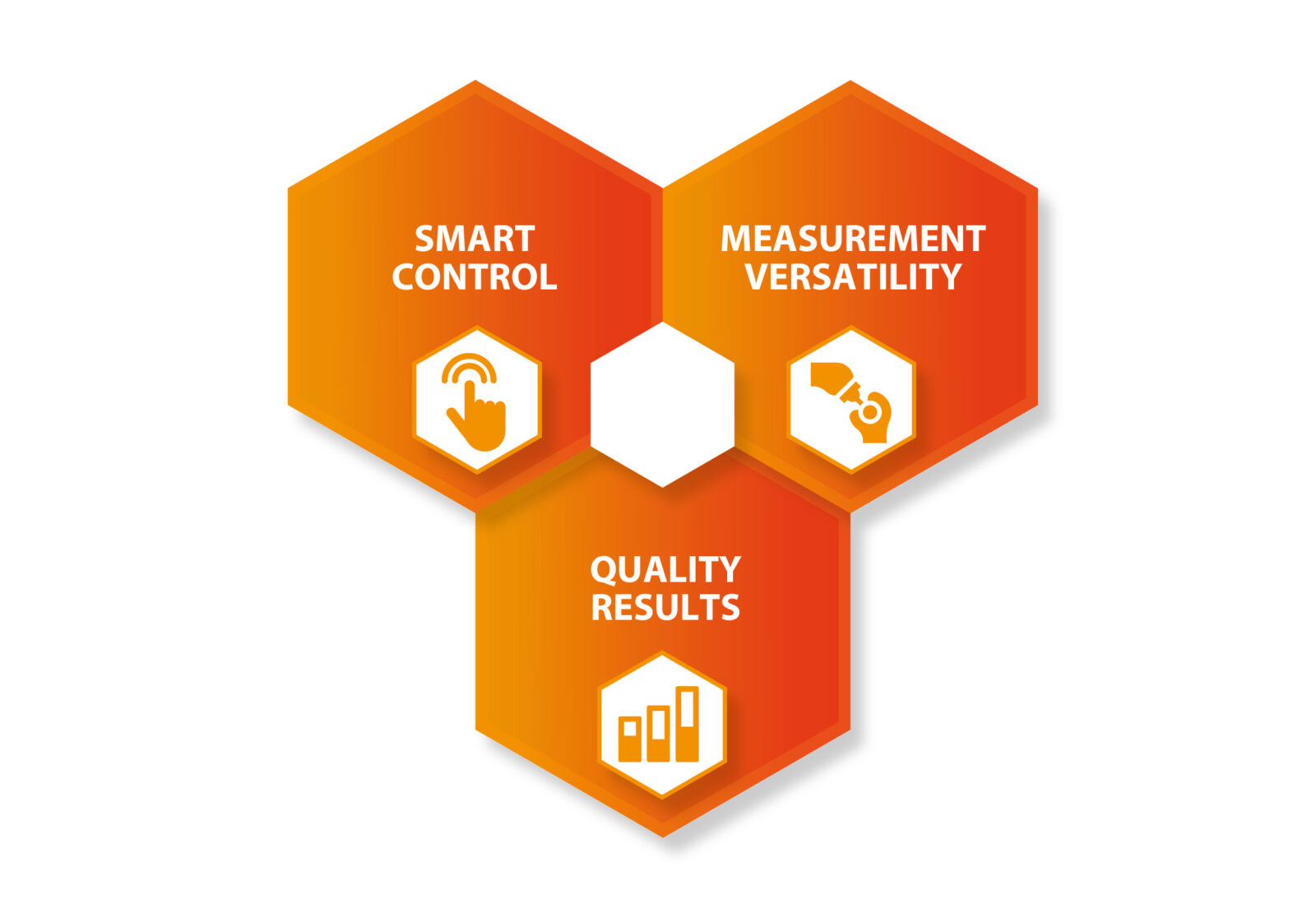Solex Metrology becomes Setsmart - SETSMART